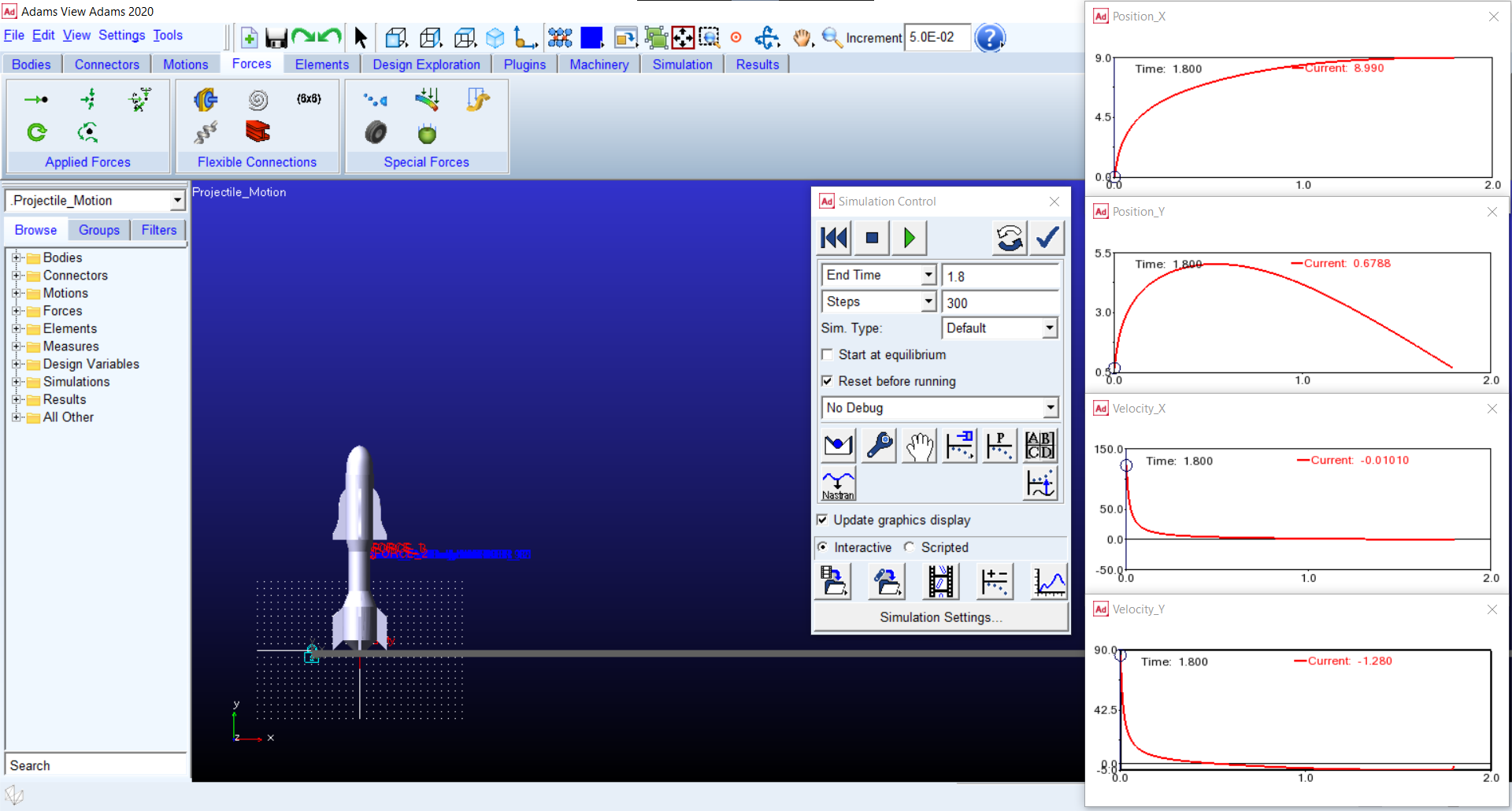Nima Maghooli [Personal Website]